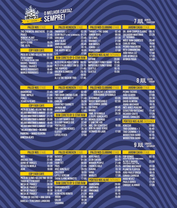 NOS Alive | Cartaz fechado e horários | MHD