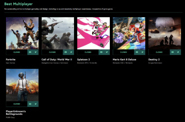 Best Multiplayer é esquecido no The Game Awards | MHD