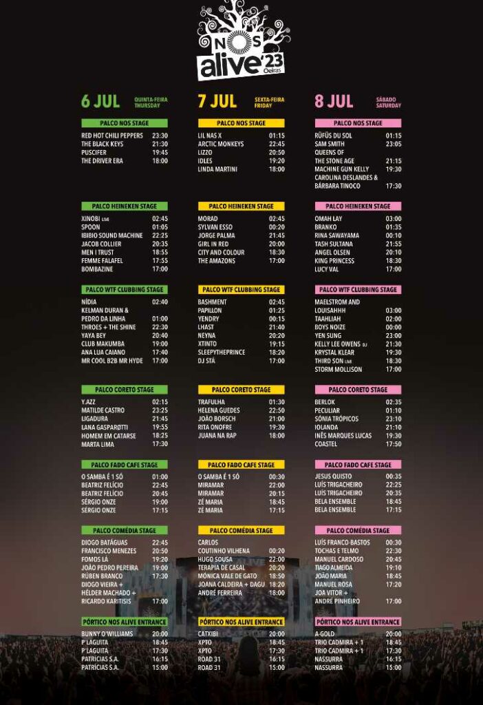 NOS Alive 2023 fechou o cartaz e já tem horários | MHD